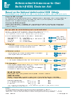 Antimicrobial intravenous-to-oral switch: criteria for early switch ...