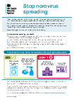 Norovirus: how to stop it spreading - GOV.UK