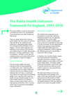 Public Health Outcomes Framework 2013 to 2016 - GOV.UK