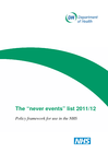 The 'never events' list for 2011/12 - GOV.UK