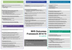 NHS Outcomes Framework 2014 to 2015 - GOV.UK