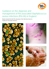 PVL-Staphylococcus aureus infections: diagnosis and management - GOV.UK