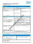 [Withdrawn] Childhood flu immunisation programme from September 2014 to ...