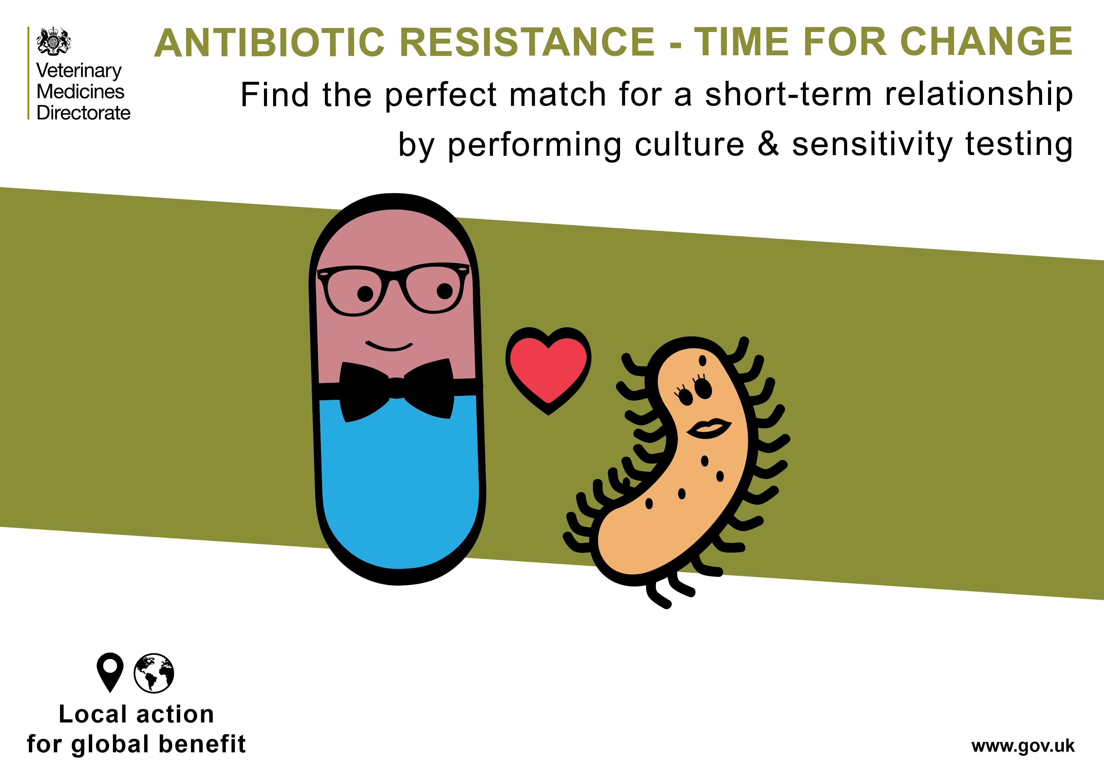 Antimicrobial Resistance (AMR): Posters - GOV.UK