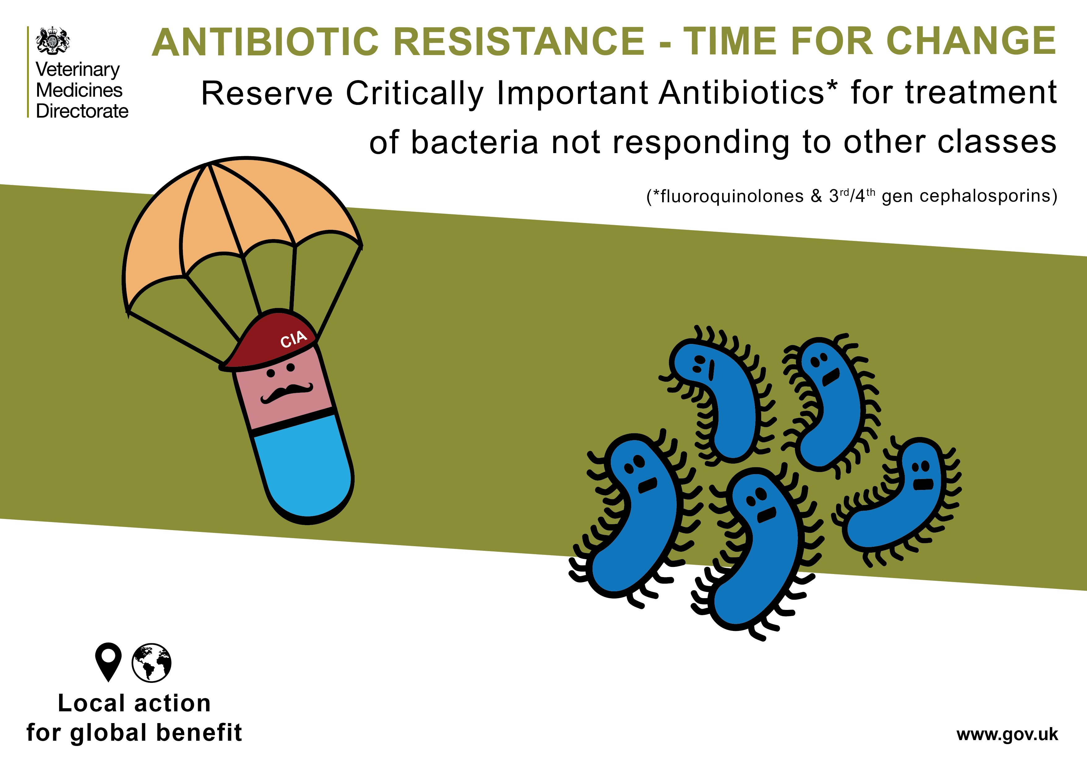 Antimicrobial Resistance (AMR): Posters - GOV.UK Antimicrobial Resistance (AMR): Posters - GOV.UK