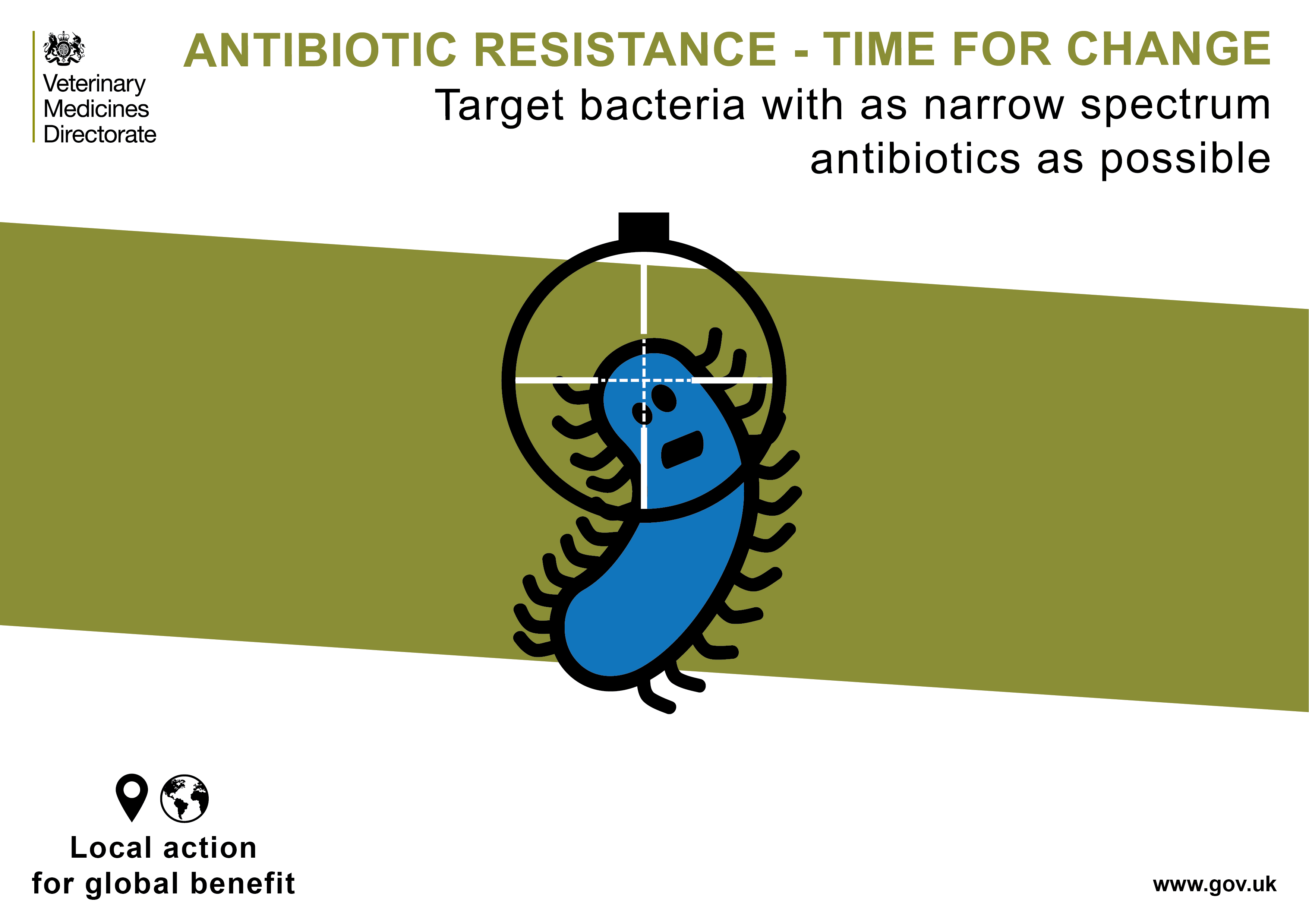 Antimicrobial Resistance (AMR): Posters - GOV.UK