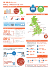 Bioscience and health technology database: annual report 2015 - GOV.UK