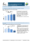 Early years foundation stage profile results: 2015 to 2016 - GOV.UK