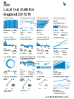 Annual bus statistics: year ending, March 2016 - GOV.UK