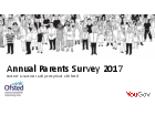 Annual parents survey - GOV.UK