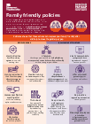 Family Friendly Policies: actions for employers - GOV.UK