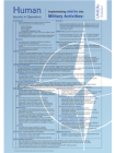 [Withdrawn] Human security in military operations (JSP 1325) - GOV.UK