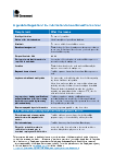 Conduct Regulations 2003: guidance for employment agencies and ...