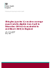 Herpes zoster (shingles) immunisation programme 2019 to 2020 ...