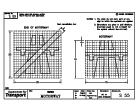 Traffic signs working drawings: TSRGD 2016 schedule 12 - GOV.UK