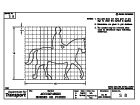 Traffic signs working drawings: TSRGD 2016 schedule 12 - GOV.UK