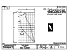 Traffic signs working drawings: TSRGD 2016 schedule 12 - GOV.UK