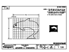 Traffic signs working drawings: TSRGD 2016 schedule 12 - GOV.UK