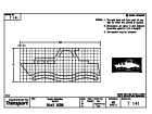 Traffic signs working drawings: TSRGD 2016 schedule 12 - GOV.UK