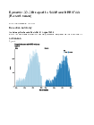 Dynamic CO-CIN report to SAGE and NERVTAG (recent cases), 5 November ...
