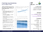 Civil Service statistics: 2020 - GOV.UK