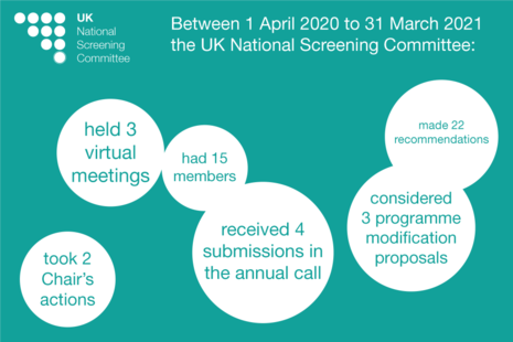 UK National Screening Committee - GOV.UK