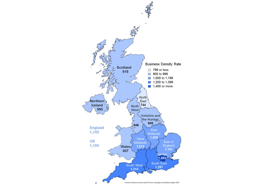 Business population estimates for the UK and regions 2020: statistical ...