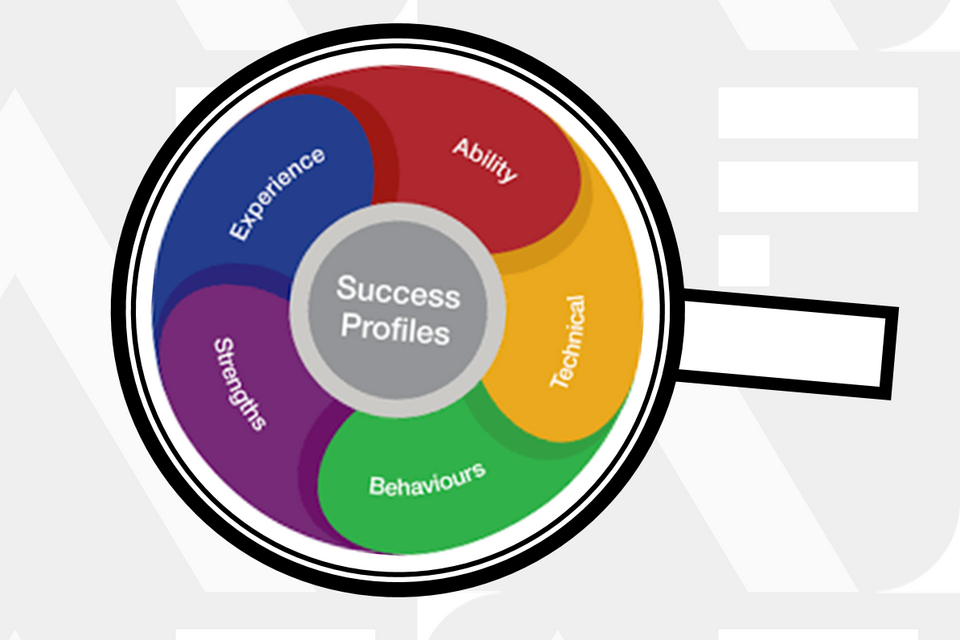 Government Analysis Function Af Learning Curriculum Gov Uk