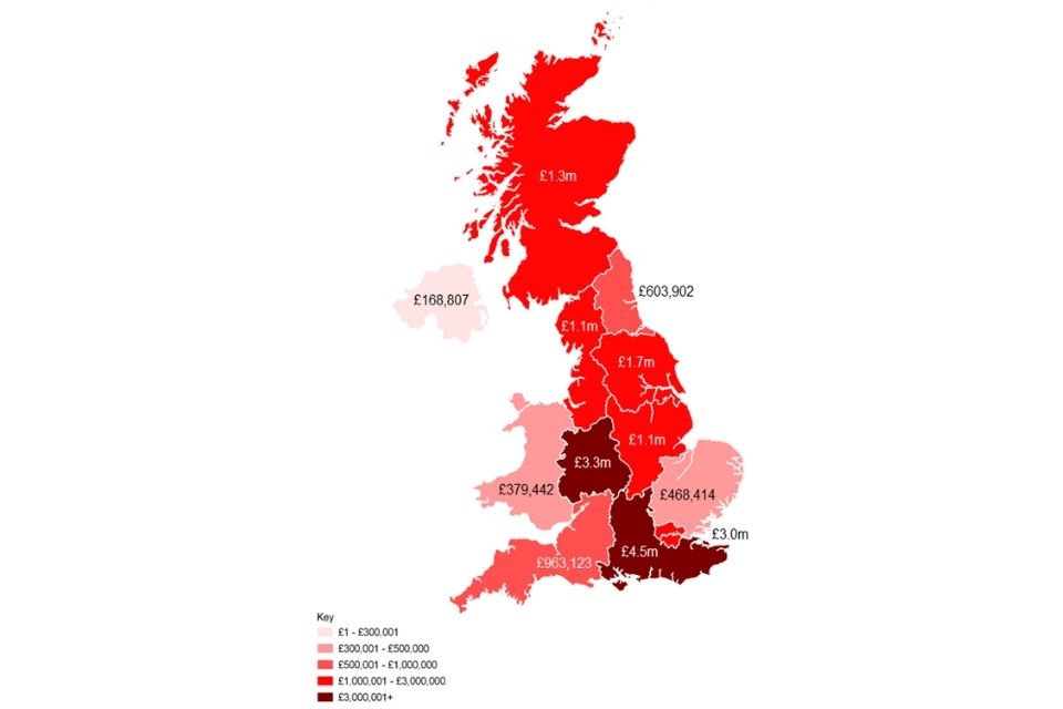 Supplementary data for the 2019 to 2020 National Minimum Wage ...