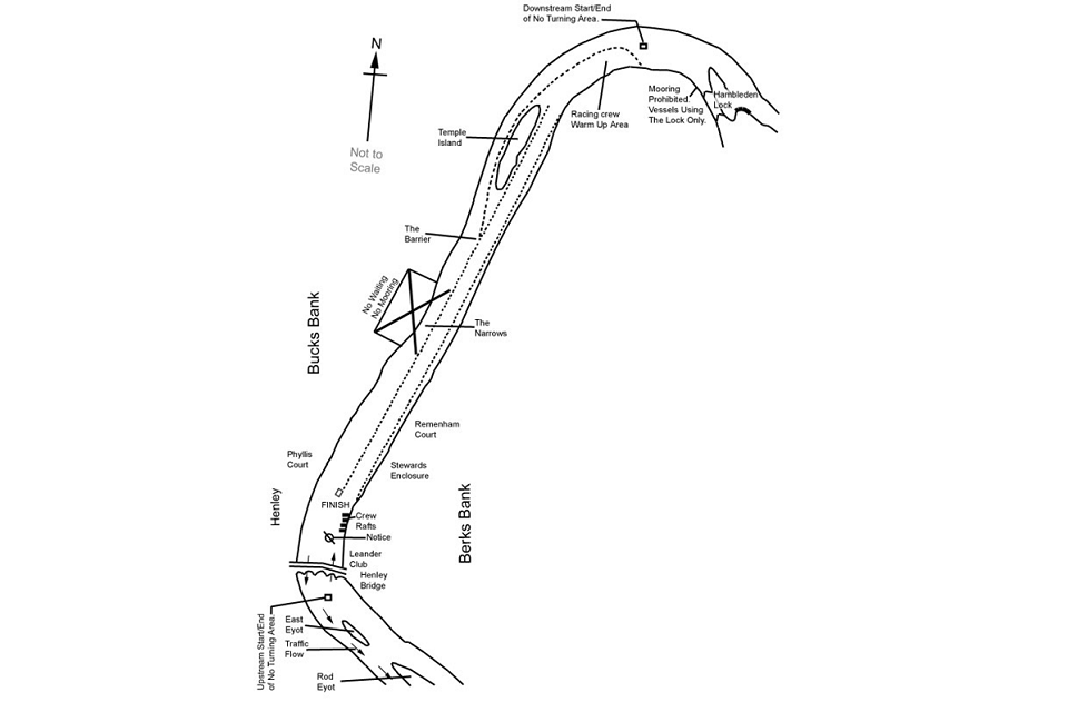 [Withdrawn] Henley Royal Regatta 2021 course construction: river ...