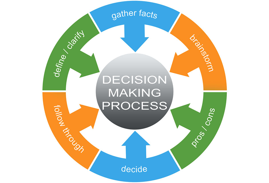 The Family Test - GOV.UK