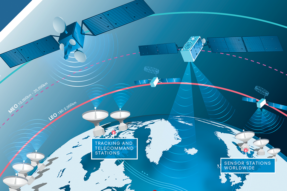 UK space sector wins over £2 million to help develop options for a ...