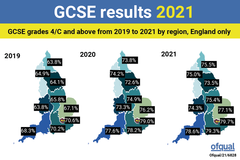 Infographics for GCSE results, 2021 - GOV.UK Infographics for GCSE results, 2021 - GOV.UK