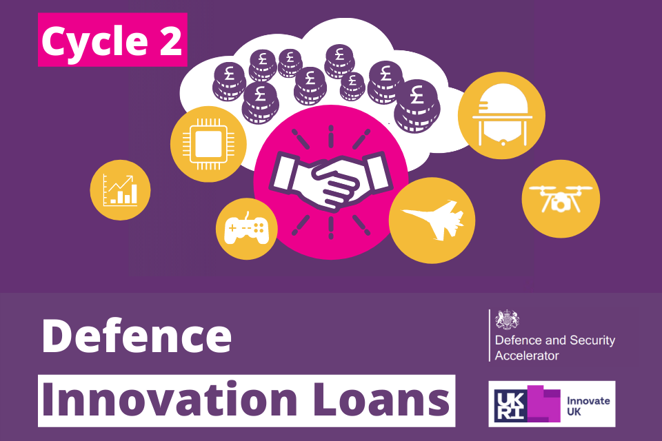 Cycle 2 Of Defence Innovation Loans Now Open Abcboyama cycle-2-of-defence-innovation-loans-now-open-abcboyama
