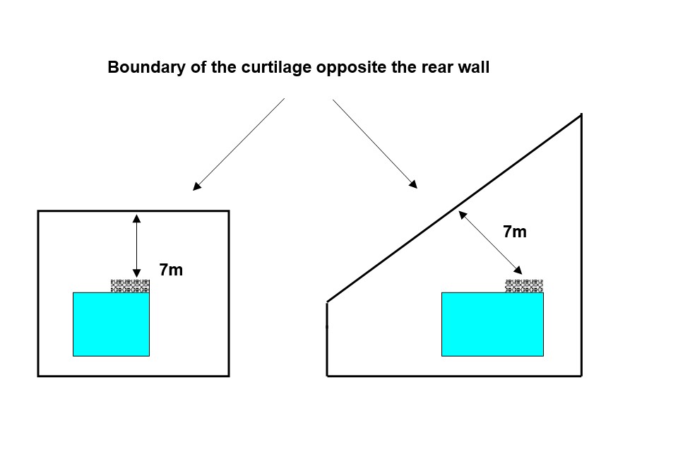 Permitted development rights for householders: technical guidance - GOV.UK