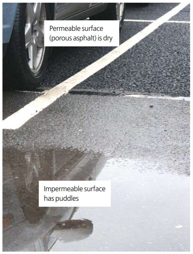 Guidance on the permeable surfacing of front gardens - GOV.UK