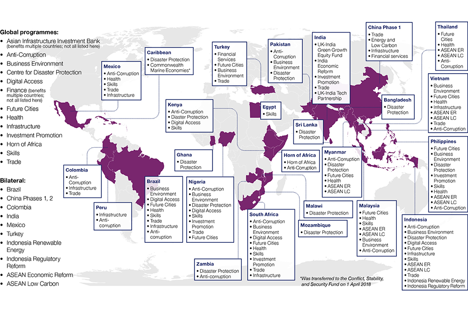 Prosperity Fund annual report 2020 to 2021 - GOV.UK