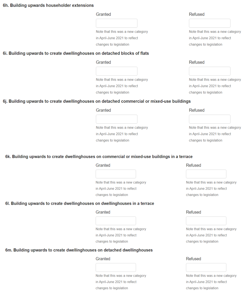 PS1 and PS2: 'district' planning matters return - guidance notes - GOV.UK