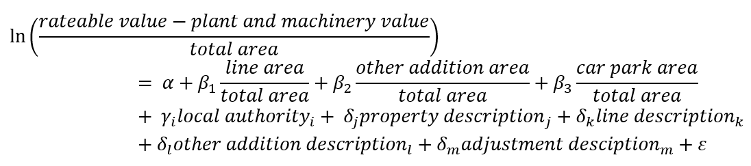 2021 Area Cost Adjustment methodology note - GOV.UK