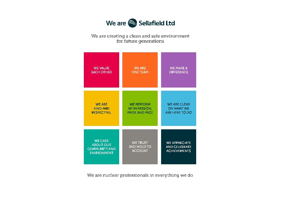 Sellafield Ltd Annual Report and Financial Statements 2021/22 - GOV.UK