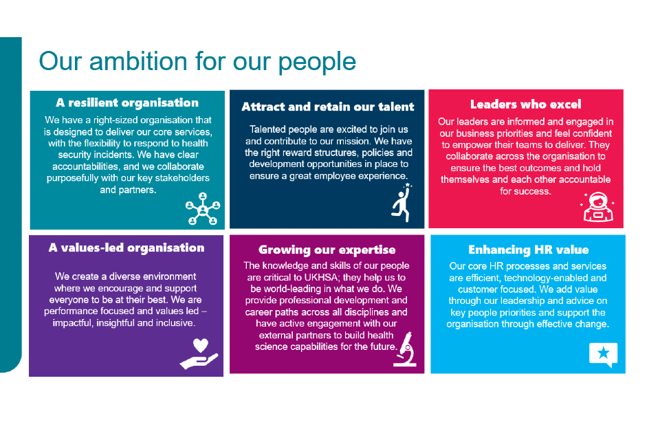 UKHSA Advisory Board: emerging people strategy - GOV.UK