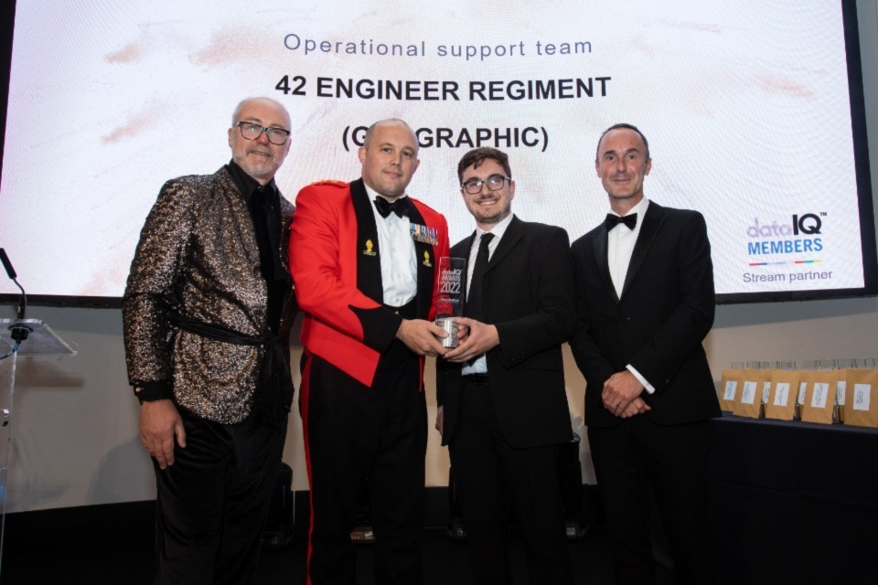 Award win for data visualisation - GOV.UK