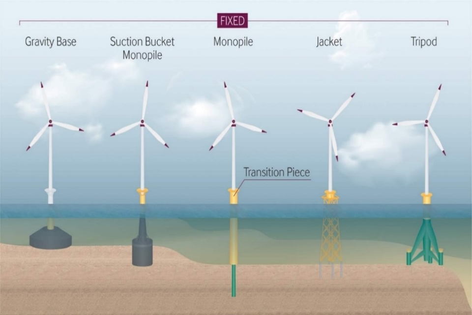 MGN 372 Amendment 1 (M+F) Safety of Navigation: Guidance to Mariners ...