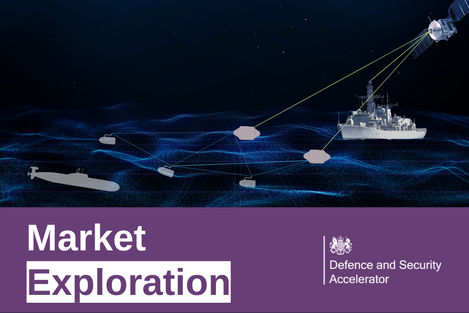 Market Exploration: Project CHARYBDIS - GOV.UK