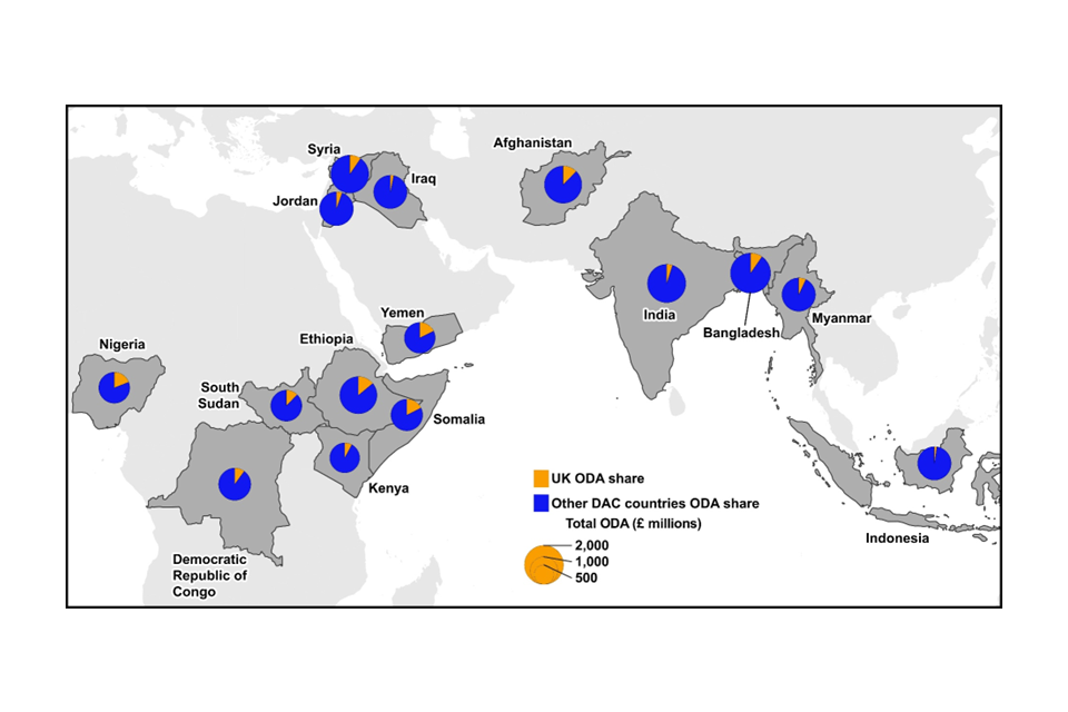 Statistics on International Development: final UK aid spend 2021 - GOV.UK
