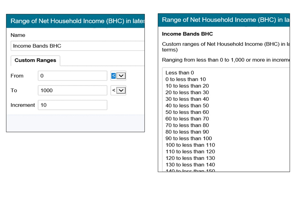 Households below average income statistics on Stat-Xplore: user guide ...