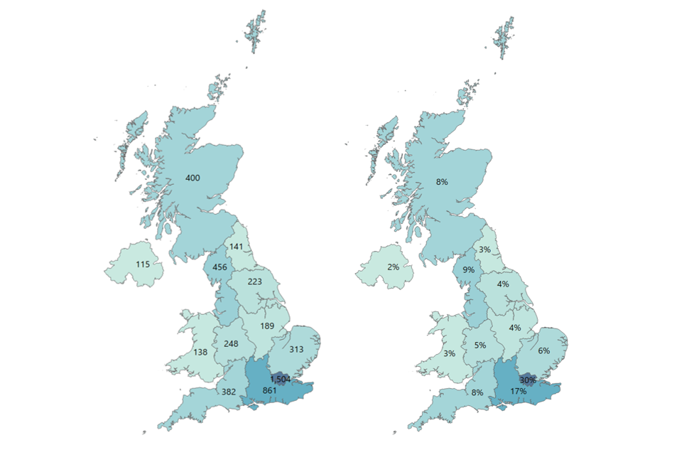 UK cyber security sectoral analysis 2023 - GOV.UK