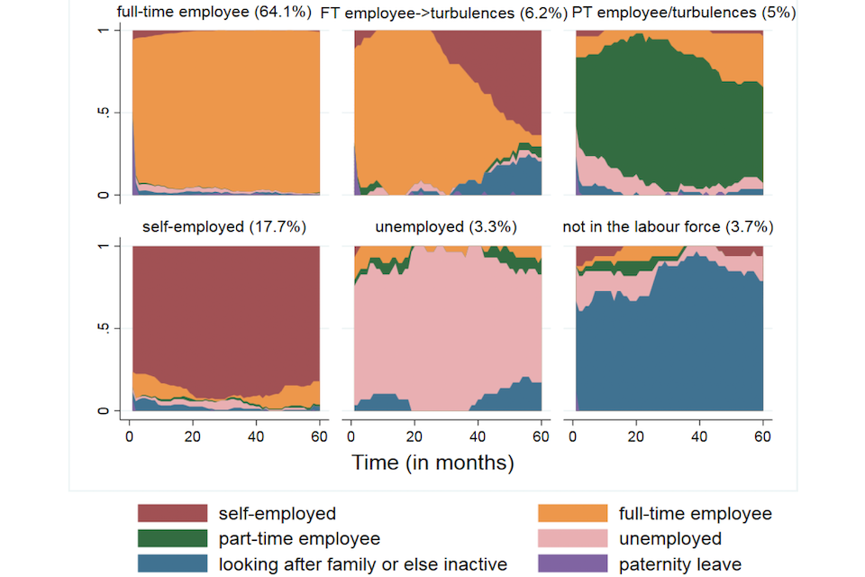 Main report - GOV.UK