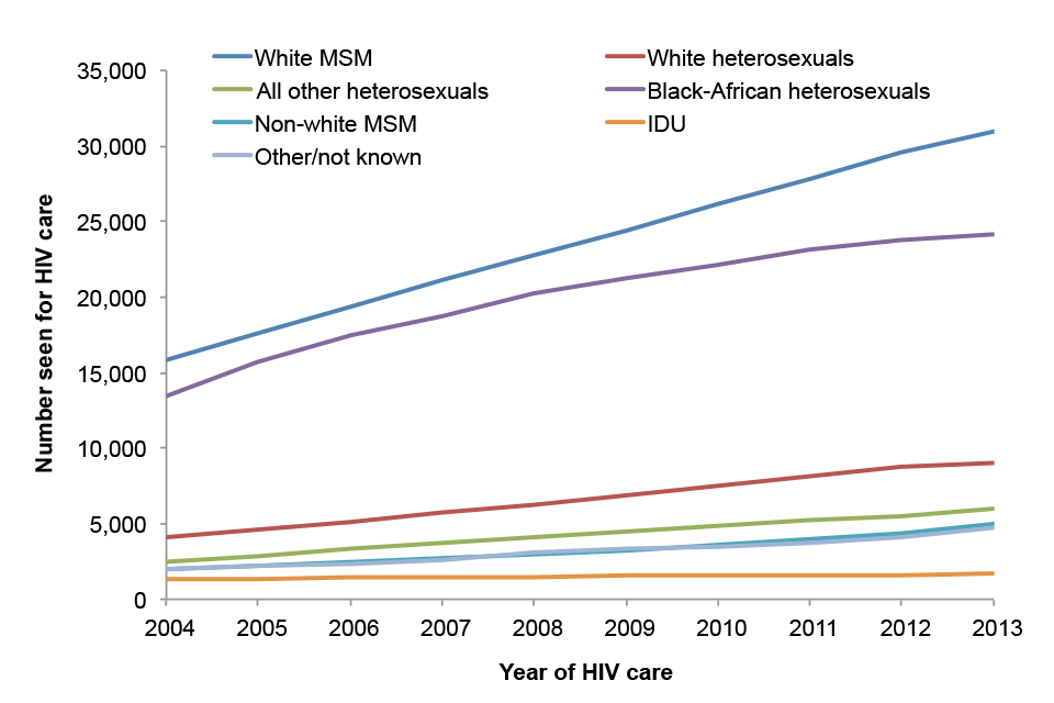 HPR volume 8 issue 39: news - GOV.UK