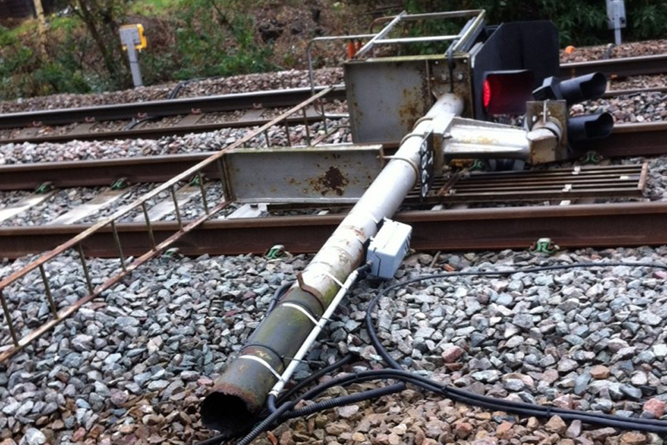 [Withdrawn] Collision between a train and a collapsed signal post at ...